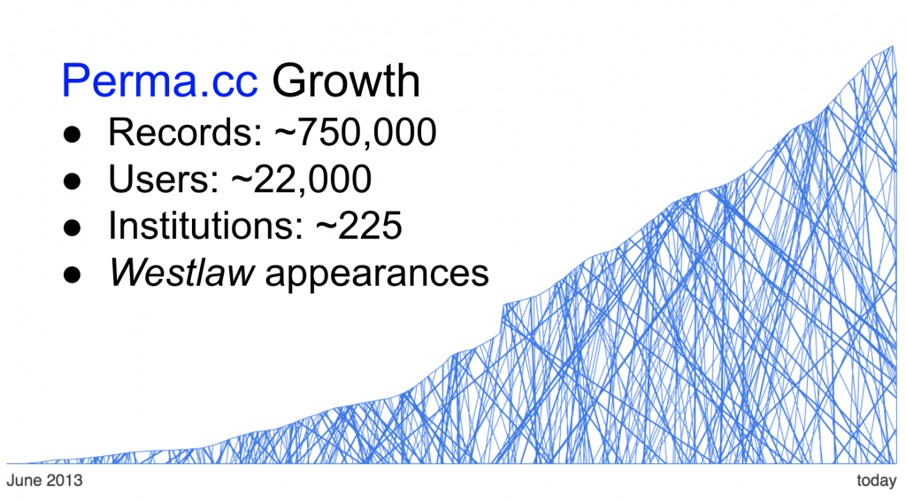 Perma.cc at CALICon2018! – Perma.cc Blog