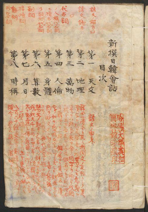 Digitization projects of Korean rare books